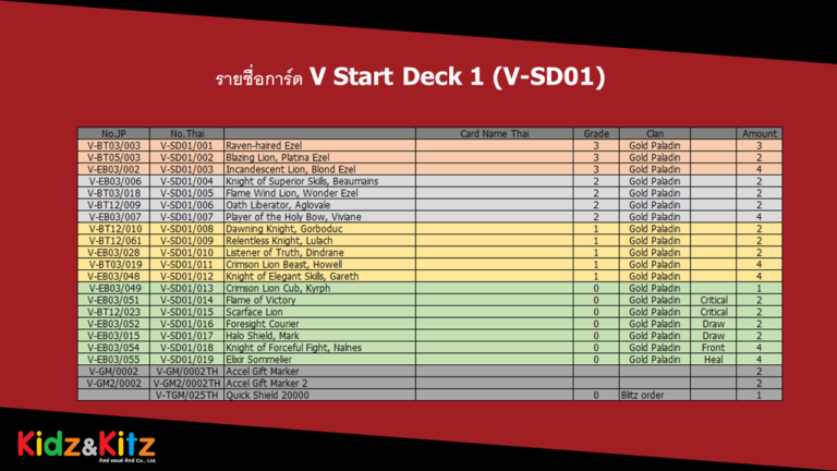 V Start Deck 04 (V-SD04) : Shadow Paladin - Vanguard