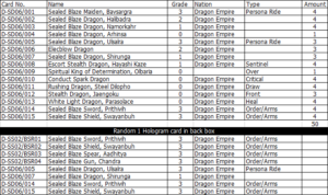 D Start Deck 06 (D-SD06) : Mirei Minae -Sealed Blaze Maiden- Vanguard